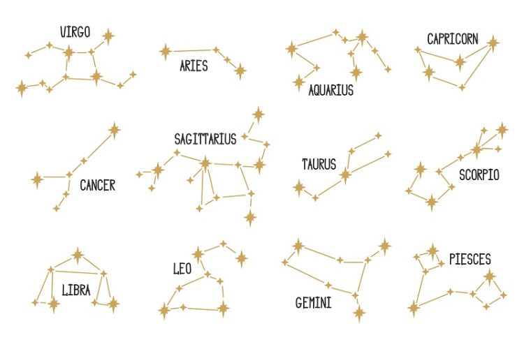 Les constellations des signes astrologiques - Blog Spiriteo