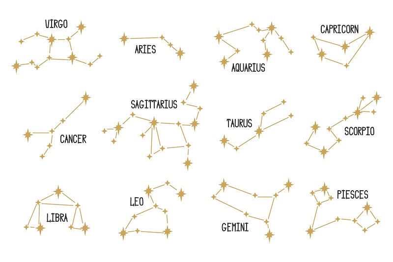 Les constellations des signes astrologiques - Blog Spiriteo